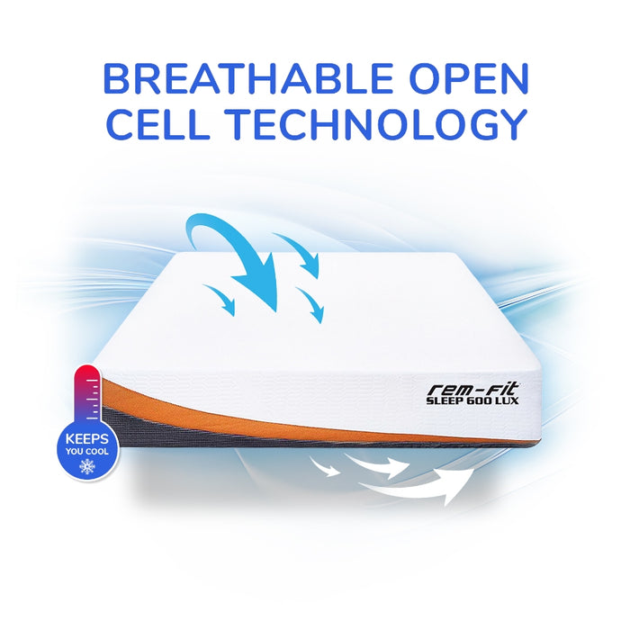 REM-Fit 600 Lux Hybrid Mattress | Medium-Firm Support Mattress | 100 ...