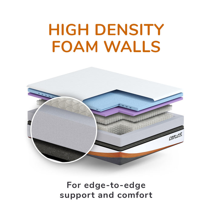 REM-Fit 600 Lux Hybrid Mattress | Medium-Firm Support Mattress | 100 ...